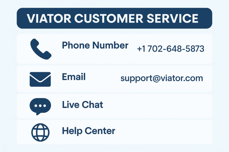 Viator Travel Agent Program: Commission, Tools & Tips [8% Commission ...